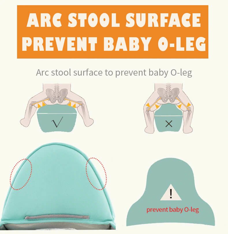 Ergonomic Baby Carrier with Hip Seat – 15 Positions to Carry Your ...